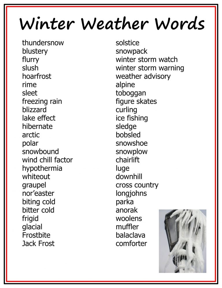 Winter Weather Words