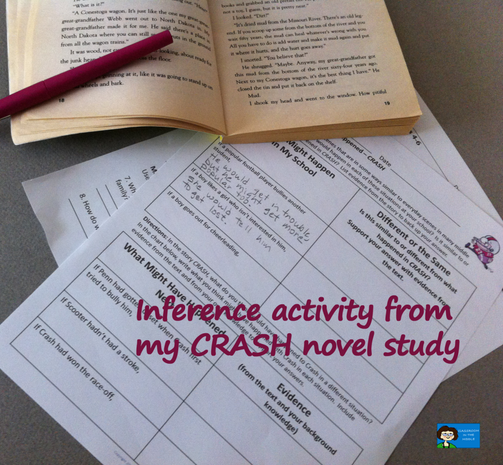 What to Include in a Novel Study?