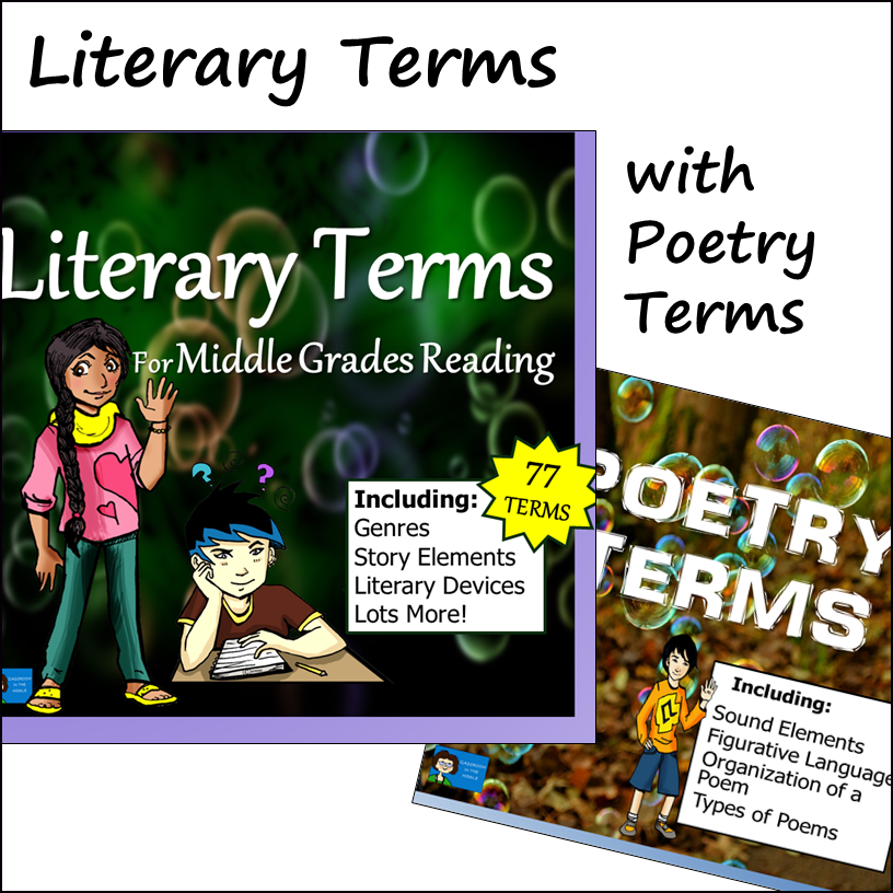 Literary Terms List