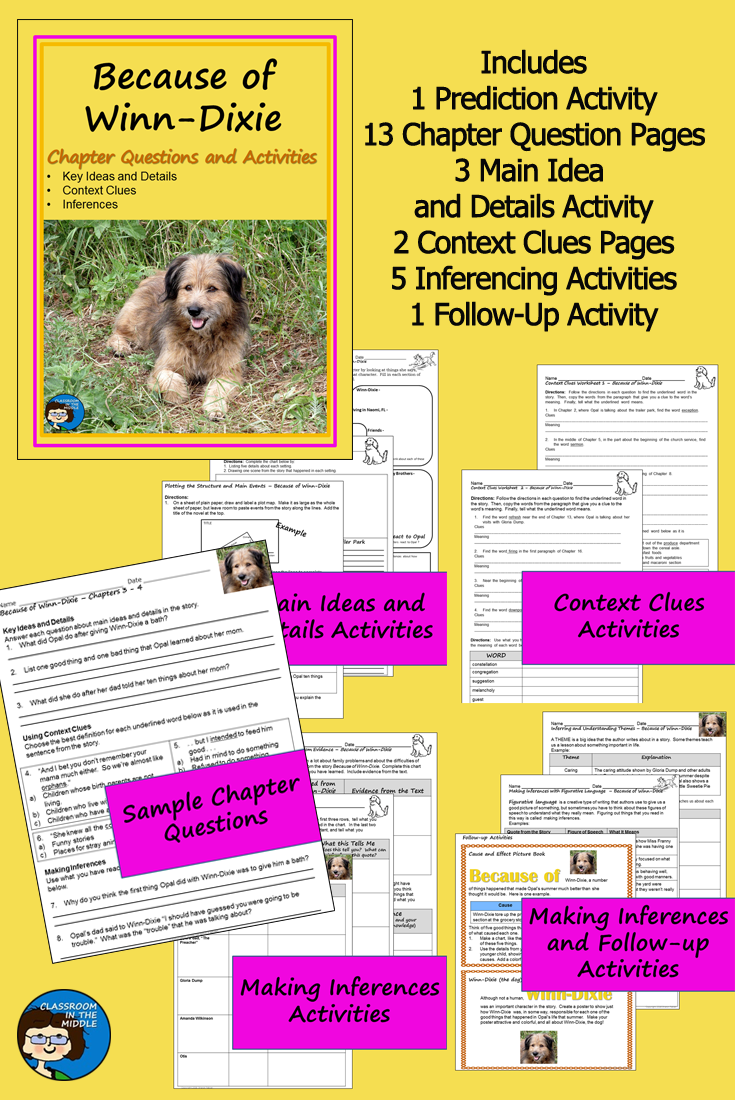 Discussion Questions for Because of Winn-Dixie