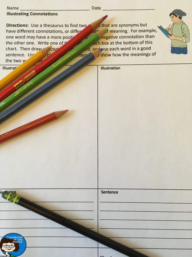 Teaching Connotations and Denotations