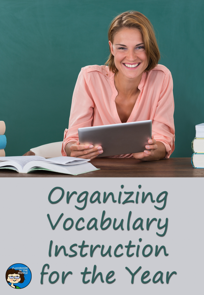 Organizing Vocabulary instruction for the Year