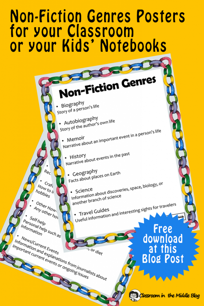 Non-Fiction Genres, Free Teaching Posters