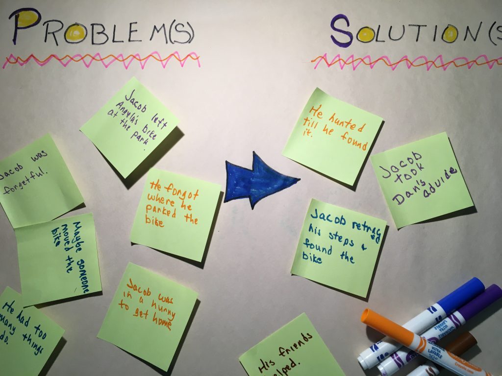 Sticky Note Group Organizers