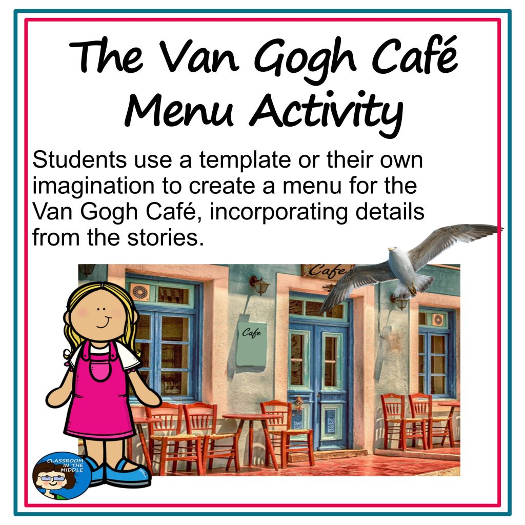 Plotting the Story – Dragon, Dragon