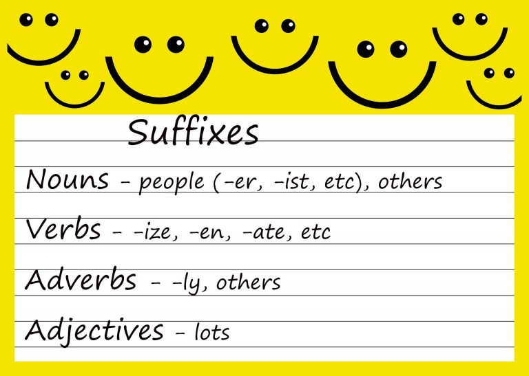 Suffixes and Parts of Speech – Two Lessons in One