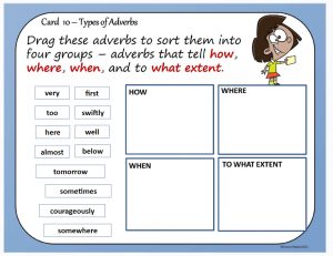 Adverbs for Big Kids