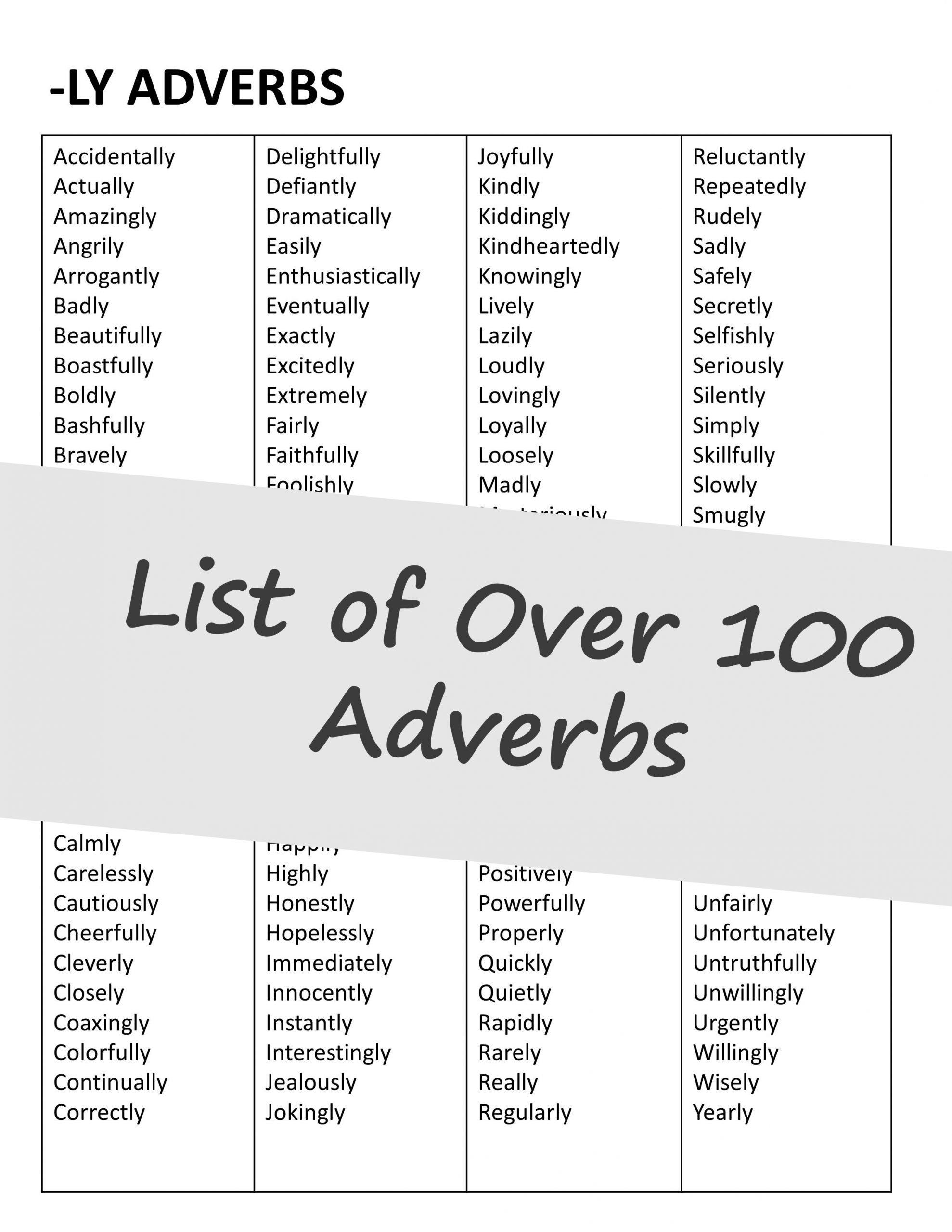 Adverbs for Big Kids