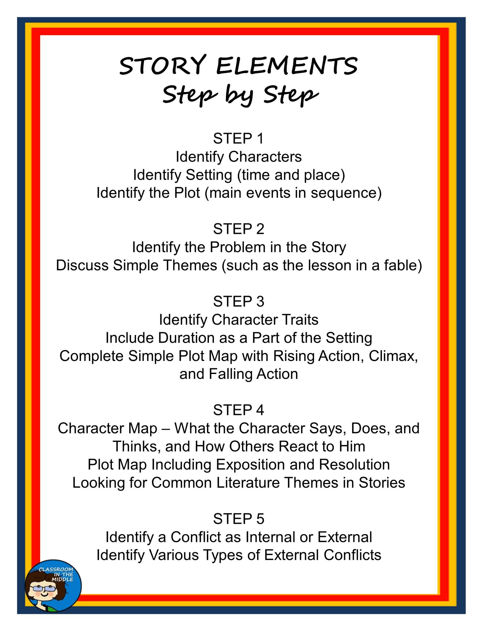 Story Elements Step by Step