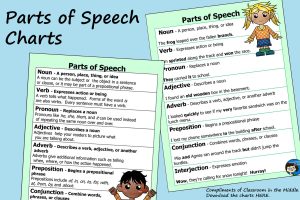 Parts of Speech Charts